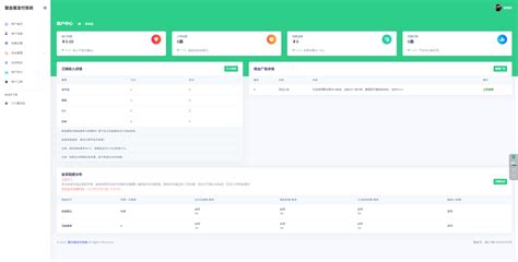 聚合易支付系统开源版 程序员阿鑫 带你一起秃头