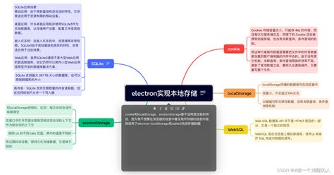【electron3】electron将数据写入本地数据库 electron 数据库 csdn博客