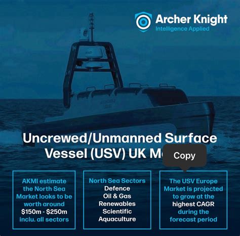 David Sheret On Linkedin Ukcs Usv Marketintelligence 49 Comments