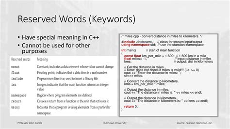 Iostream Meaning