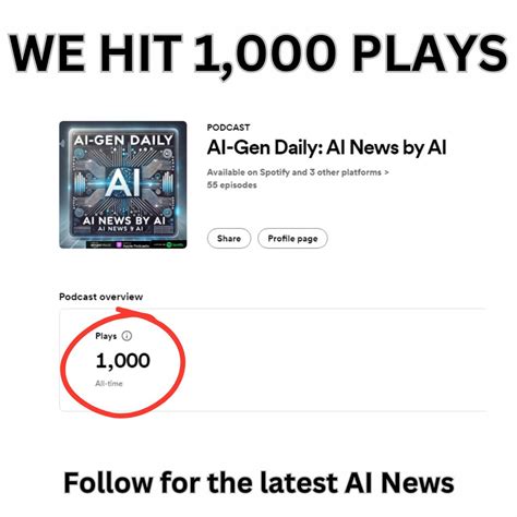 avi hacker j d on linkedin what happens when you let ai report on ai