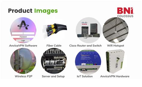 Vpn Gateway At ₹ 15000 Vpn Gateway In Ahmedabad Id 2855671271588