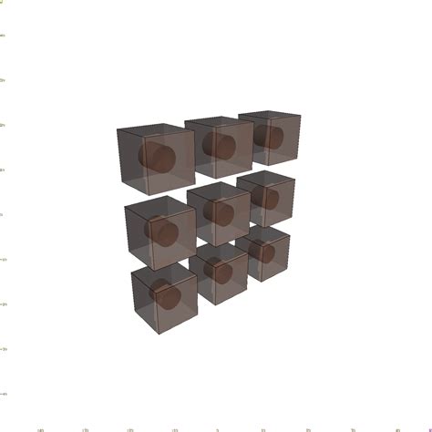 scoring within lattice units scoring fluka user forum