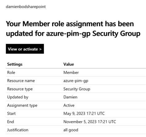 Use Azure Pim With Groups In Aspnet Core Software Engineering