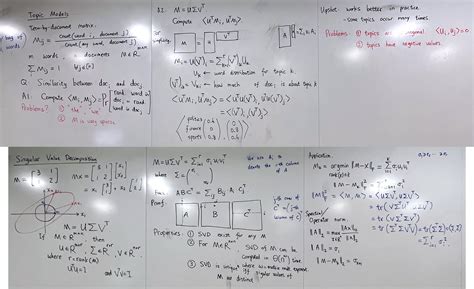 CSCI Q Algorithmic Aspects Of Machine Learning Spring