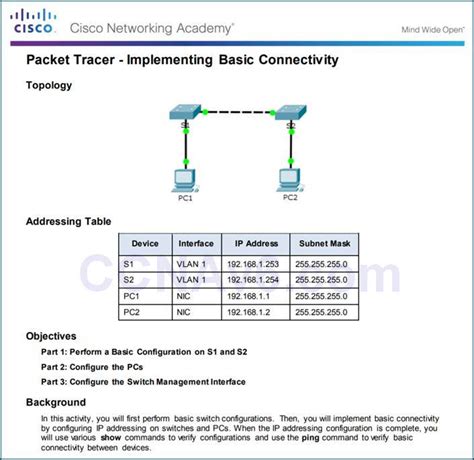 Introduction To Networks 60 Instructor Materials Chapter 2 Configure A Network Operating System