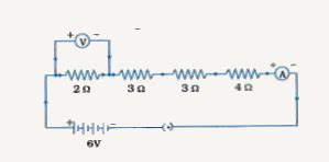 Find Out The Reading Of Ammeter And Voltmeter In The Circuit Given Below