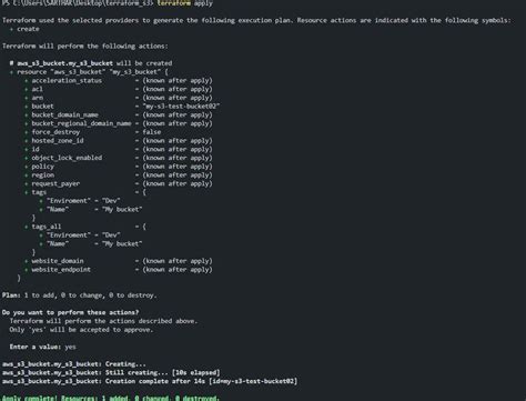 How To Create Aws S3 Bucket Using Terraform Geeksforgeeks