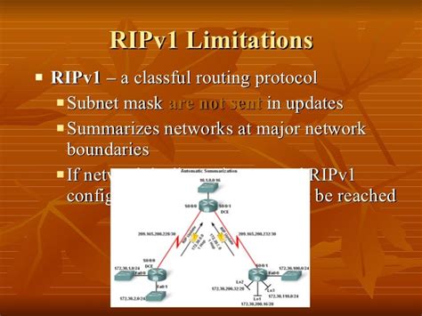 Rip Protocol