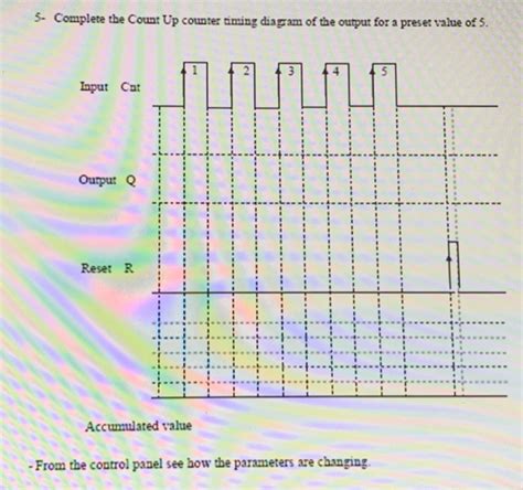 1 design the circuit using the constructor to