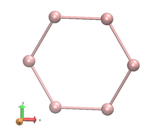 GitHub Shubhadeepnag Fortran Program Of N Sided Polygon A Fortran Program To Generate N
