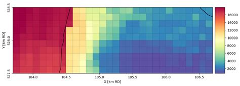 Groundwater Transport Modeling Nlmod Documentation