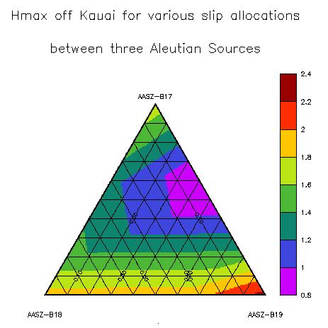 R Ternary Plot And Filled Contour Stack Overflow
