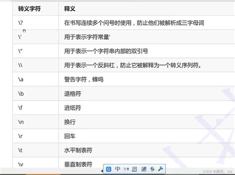 C语言学习 转义字符 数组 操作符c语言中数组的转义说明符 Csdn博客