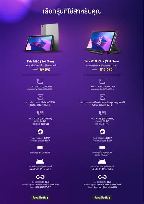 Lenovo Official Store Shopee Thailand