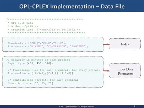Product Mix Optimization Case Study Opl Cplex Code