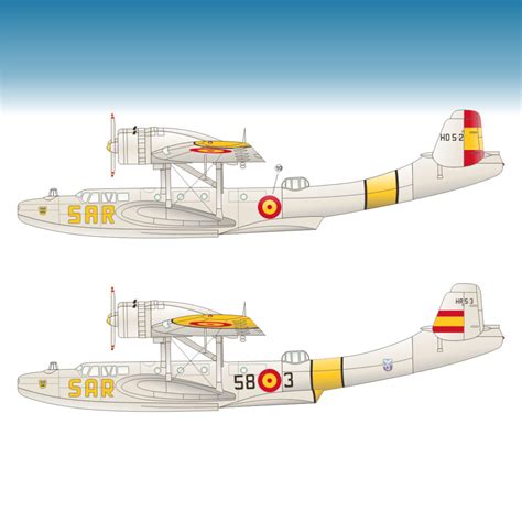 Sar Series Españolas