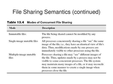 Ppt File Systems Powerpoint Presentation Free Download Id2387048