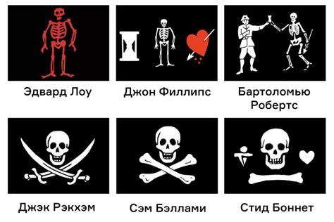 Экономика пиратства — Нож