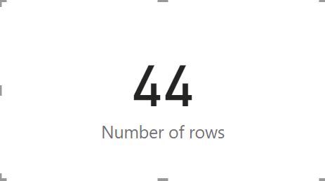 How To Count Rows With Filter In Power BI Tables