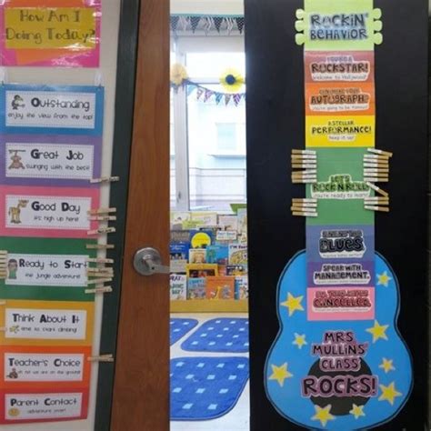Behaviour Display Ideas For Classroom Management