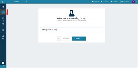 Creating A Time Series Chart From Api Data Tutorial