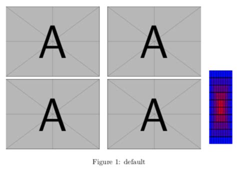 Includegraphics Vertically Align A Figure Within A Multirow Environment Of A Table TeX