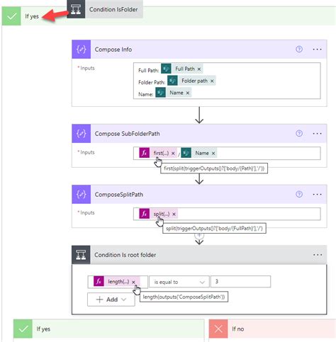 solved auto populate a subfolder with subfolders power platform