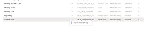 dataverse for teams 中的表关系 power apps microsoft learn