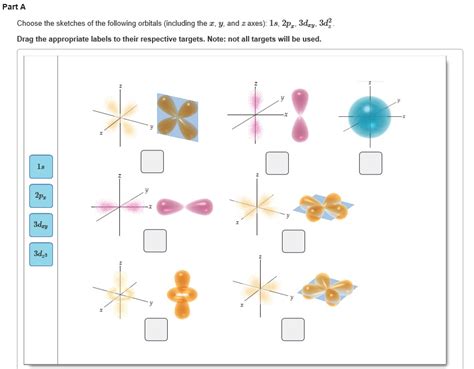Solved Part A Choose The Sketches Of The Following Orbitals Chegg