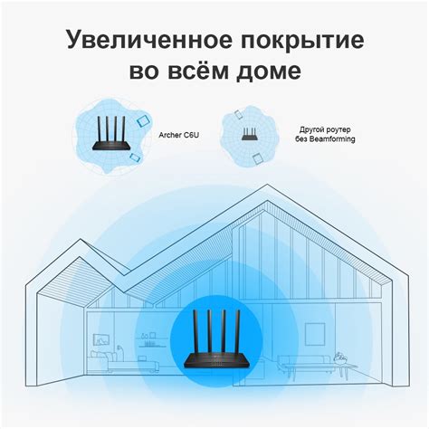 Обзор Роутера Tp Link Archer C6u – Telegraph