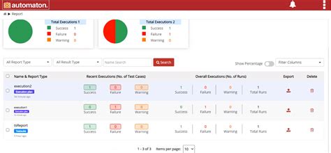 features and creating first test suite automaton — automaton