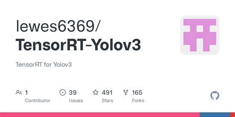 github lewes6369 tensorrt yolov3 tensorrt for yolov3