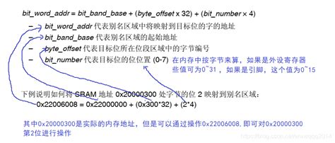 stm32 位带操作 bitband addr bitnum addr and 0xf0000000 0x20000 csdn博客