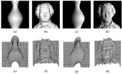 Synthetic Example Of Shape From Shading Application Zhang Et Al