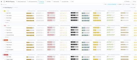 10 Free Skills Matrix Templates In Excel And Clickup
