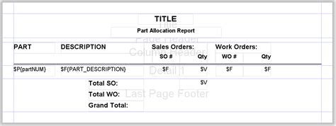 Mysql Ireport Table Joining Issues And Results In Repeating Values