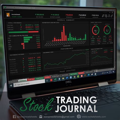 Trading Journal Template