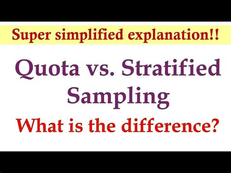 Quota Versus Stratified Sampling Module 16 Sampling And Sampling