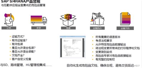 团子杂记：sap产品合规（product Compliance）概览 Sap 团子 Csdn Csdn博客