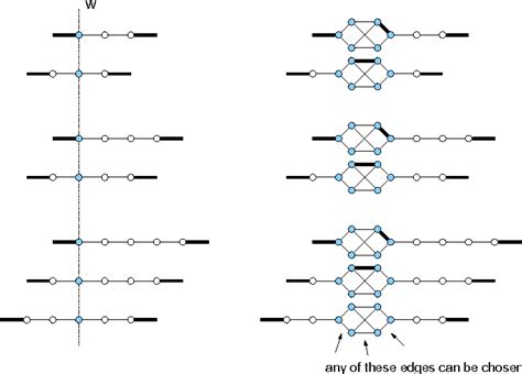 Dimensional Matching Semantic Scholar