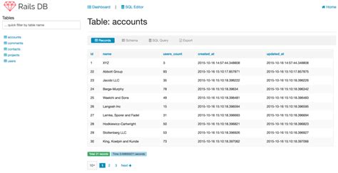 週刊railsウォッチ（20170127）わかりやすいawsサービス名、rails Dbは便利、trufflerubyの驚異的速度ほか｜techracho By Bps株式会社