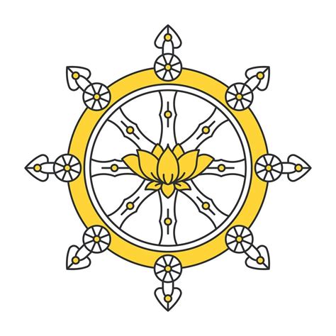 Buddhism Symbol Wheel Of Life To Buddhists Art Is Temporary Its