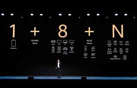 هرآنچه باید از اکوسیستم هوآوی 1 8 N بدانیم؛ از ارتباط مستمر تا ادغام در محصولات متفاوت ستاره
