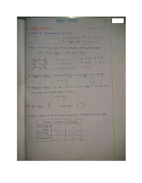 Solution Graph Theory With Complete Explanation Studypool