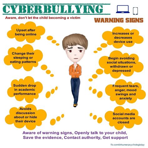 Cyberbullying Our Teens Are At Risk Learn To Notice Warning Signs To Prevent It Mentalhealth