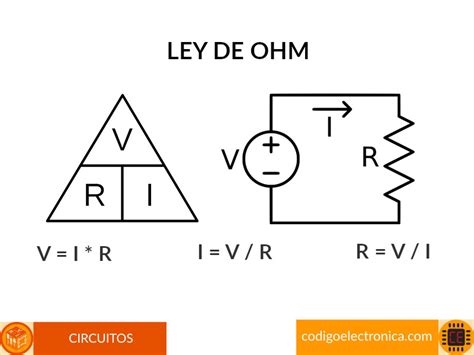 Leis De Ohm Formulas Binkedu