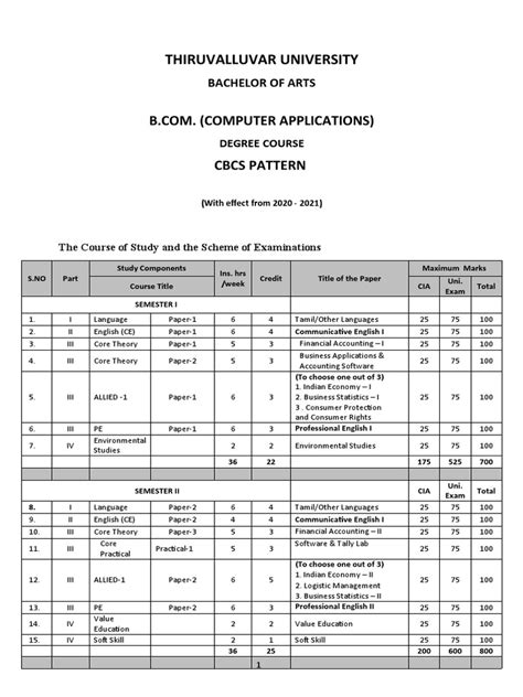 Computer Applications Pdf Relational Model Relational Database