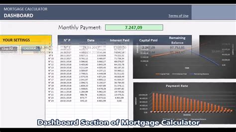 Excel Mortgage Calculator Template
