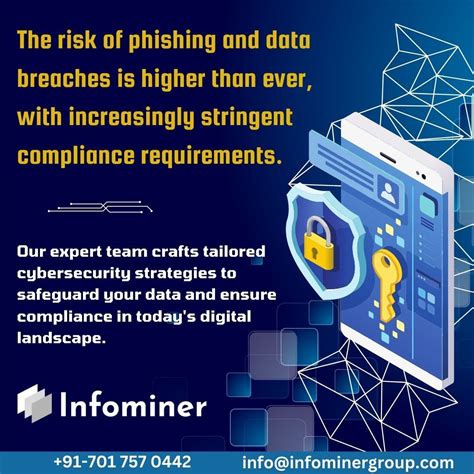 Infominer Group On Linkedin Cybersecurity Dataprotection Phishingprevention Databreach…